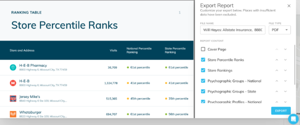 Retail Void Analysis: Step-by-Step Guide to Finding the Gaps