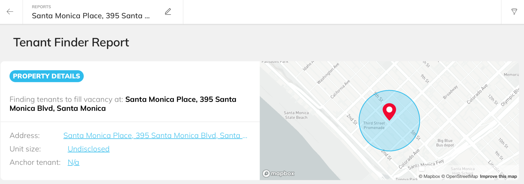 Retail Void Analysis Step By Step Guide To Finding The Gaps