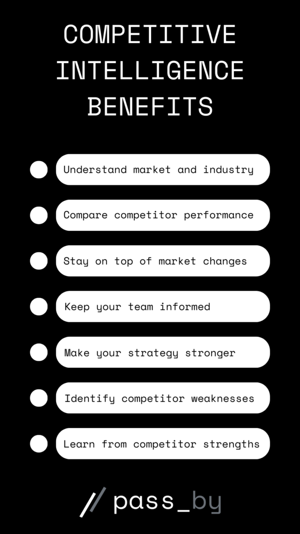 Competitive Intelligence Ultimate Guide: Essential Methods & Tools
