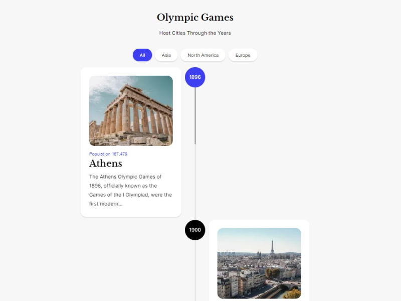 ↳ Unlimited Timeline with Tabs Filter // pass_by ↳ Unlimited Timeline with Tabs Filter // pass_by